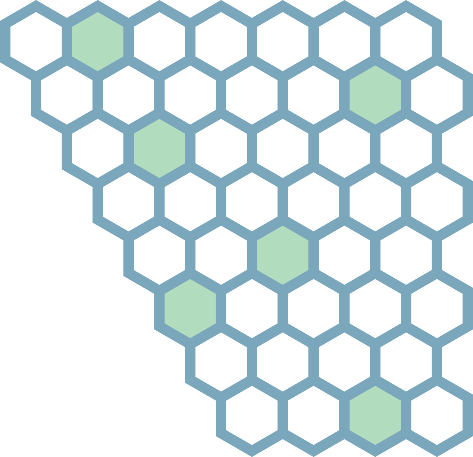 How to Query Snowflake Using Microsoft Excel | phData