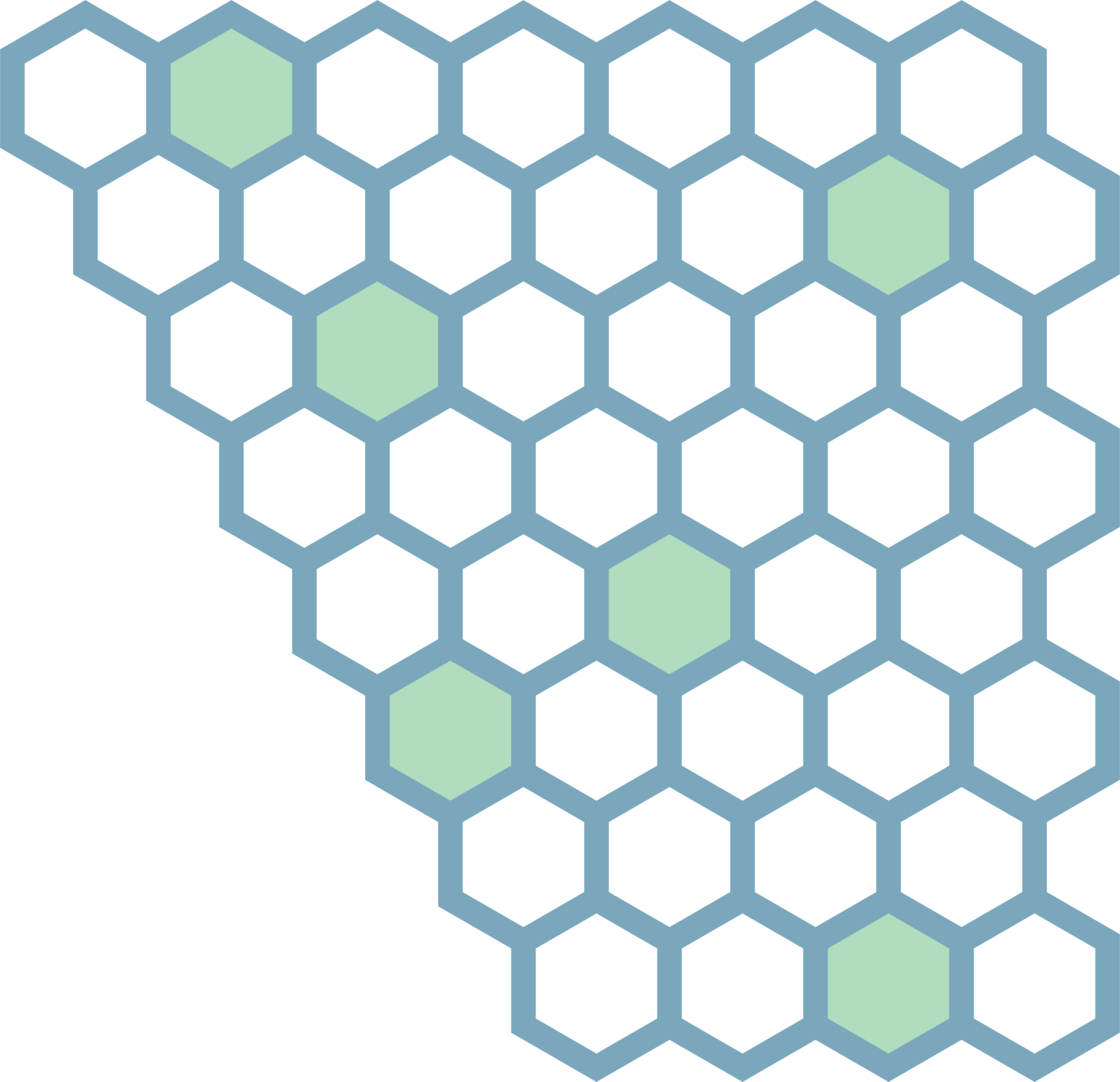 How To Use The Power BI Premium Capacity Metrics App | phData