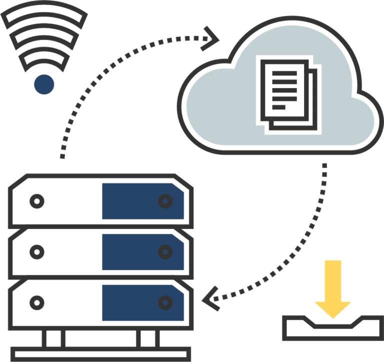 phData | Machine Learning | Data Engineering | Managed Services