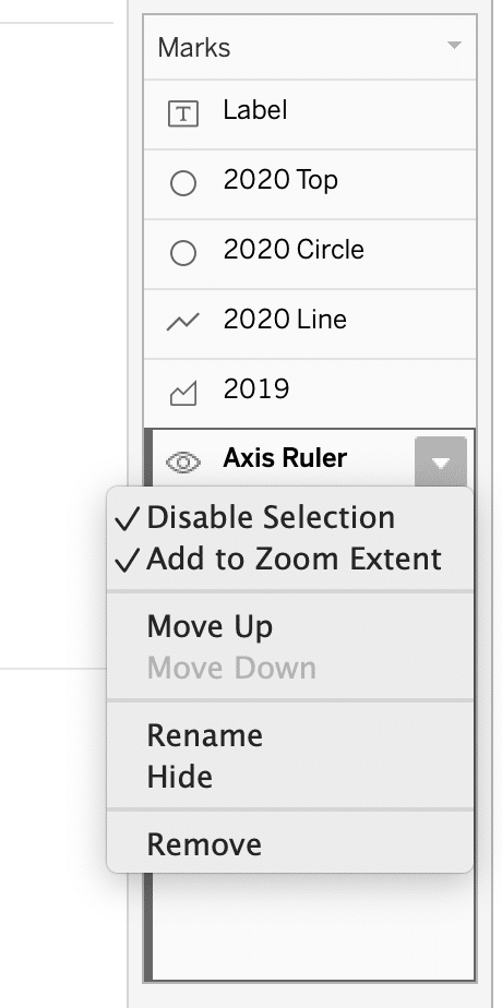 Beyond Dual Axis: Using Multiple Map Layers to Create Next-Level Visualizations in Tableau | phData
