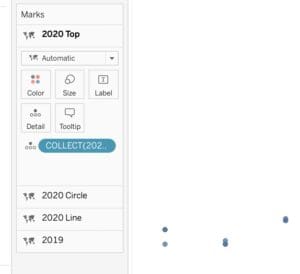 Beyond Dual Axis: Using Multiple Map Layers to Create Next-Level Visualizations in Tableau | phData