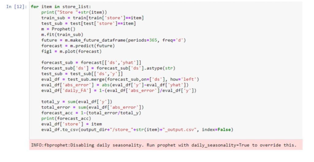 Facebook Prophet Tutorial: How to Use Time Series Forecasting | phData