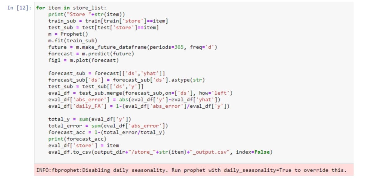 Facebook Prophet Tutorial: How to Use Time Series Forecasting | phData