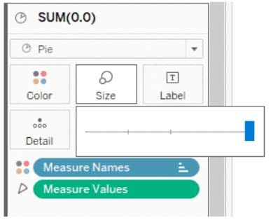 Creating Custom Gauge & Needle Charts in Tableau | phData