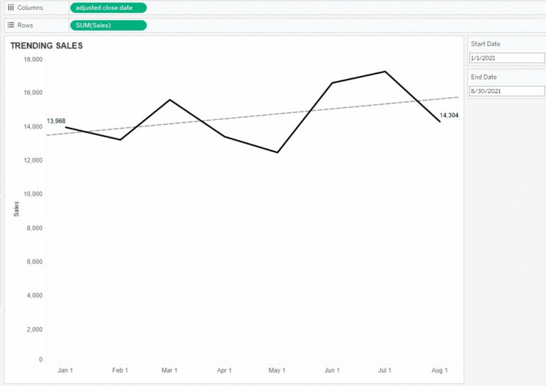 3 Step Tutorial: Implementing Dynamic and Flexible Date Picker in ...