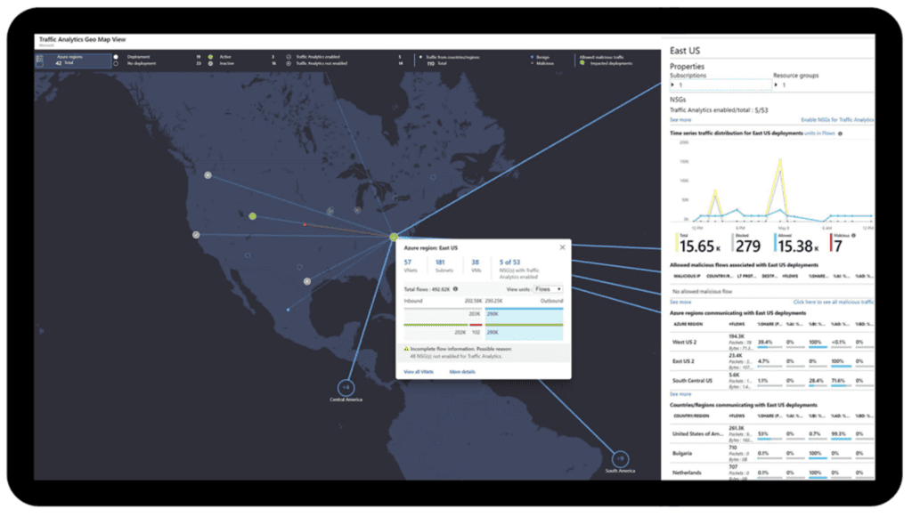 DataOps: What Is It, Core Principles, and Tools For Implementation | phData
