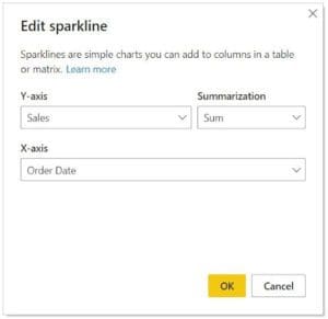 How to Create Sparklines in Power BI | phData