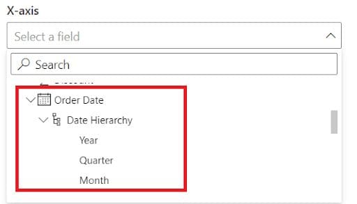 How to Create Sparklines in Power BI | phData