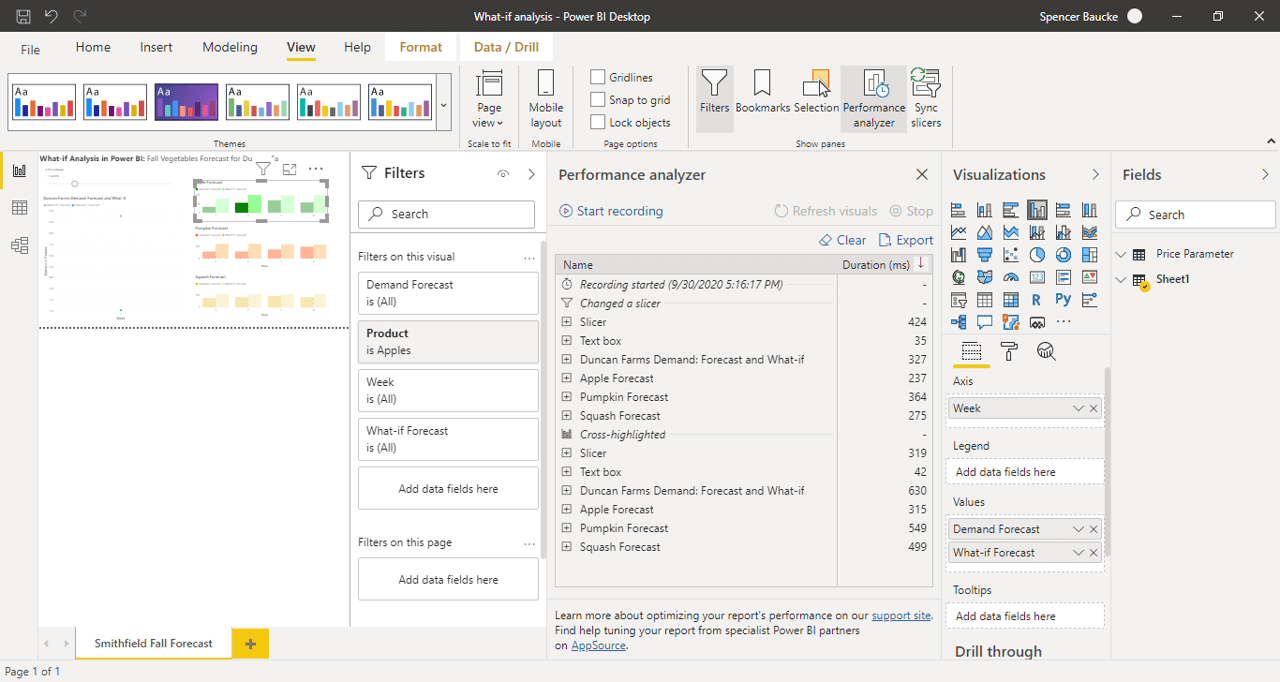 Optimizing Power BI Reports | phData