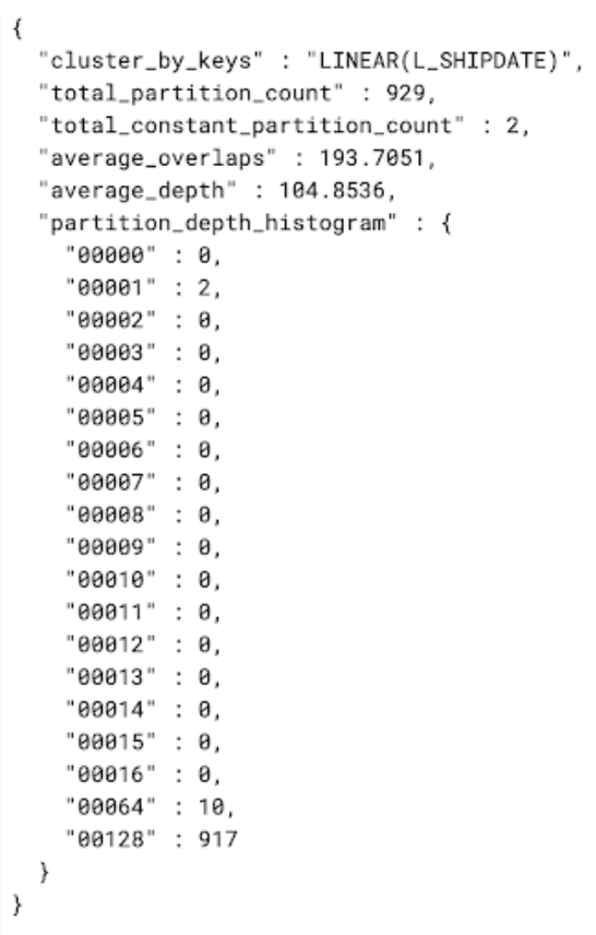 When to Use Search Optimization Over Clustering In Snowflake | phData