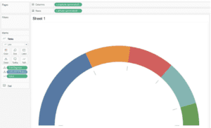 How to Make a Gauge Chart in Tableau | phData