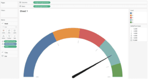 How to Make a Gauge Chart in Tableau | phData