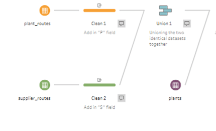 Map Navigation Using Parameter Actions | phData