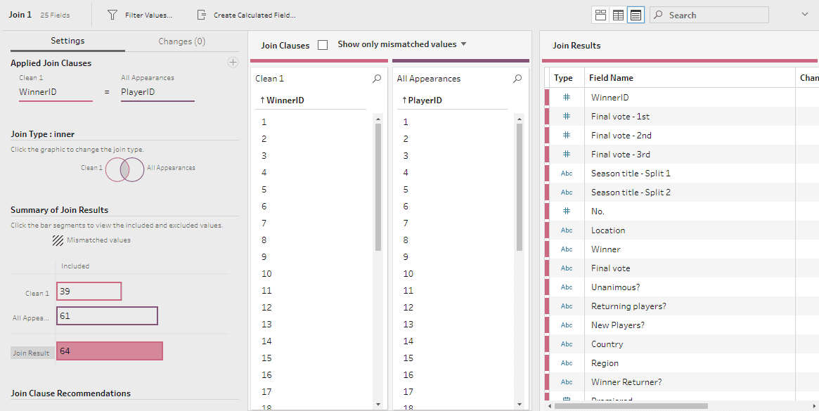 Tableau Prep vs. Alteryx Designer: Basic Data Preparation - Part 3 ...
