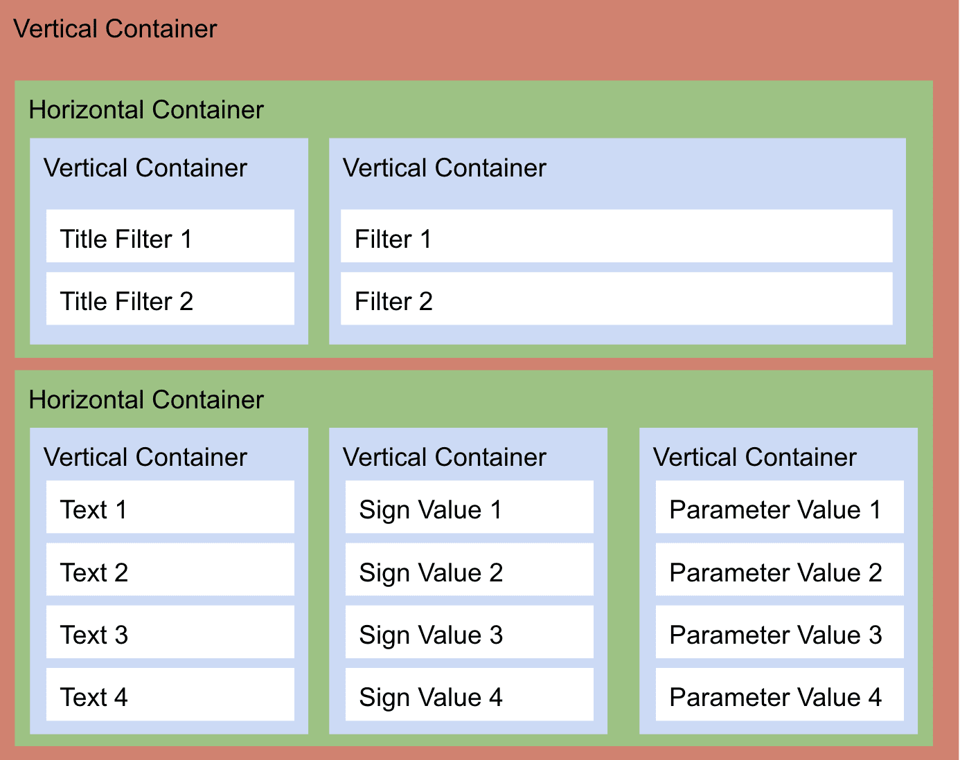 Ultimate Guide to Tables in Tableau: Filtering with Tables | phData