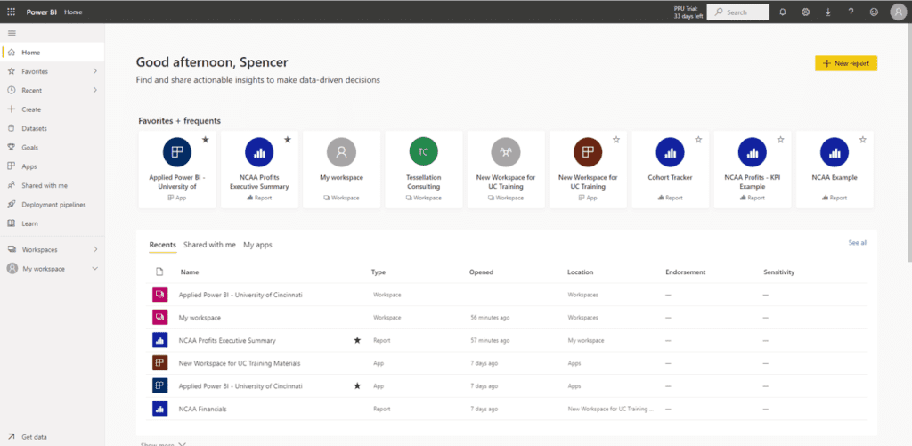 Understanding the Basics of Power BI Service | phData