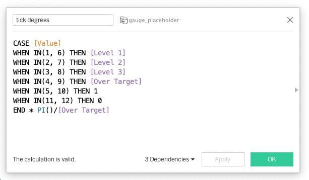How to Make a Gauge Chart in Tableau | phData