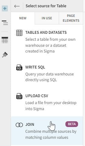 Data Modeling in Sigma Computing: What is the Difference Between ...
