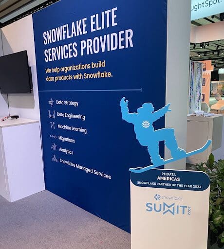 Takeaways from phData and Sigma at Snowflake Summit | phData