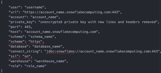 Snowflake's Snowpipe Streaming API: A New Way to Save on Storage Costs ...