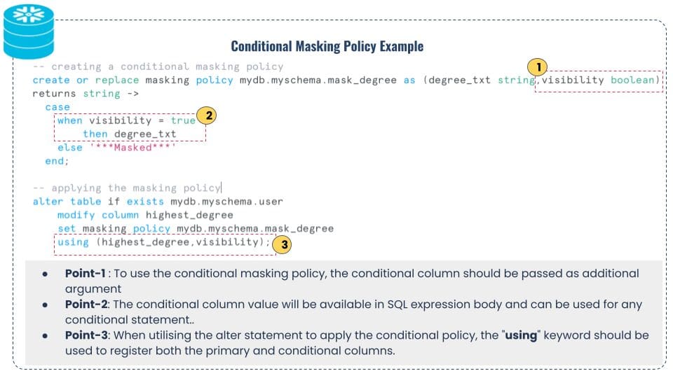 What is Snowflake Dynamic Data Masking? | phData