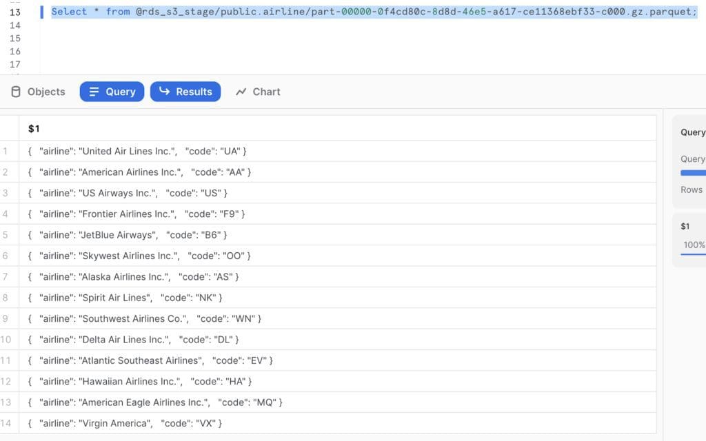 How to Load an AWS RDS Snapshot Into Snowflake | phData