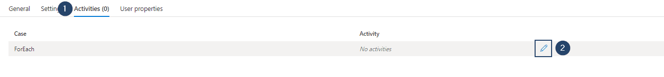 How to Get Activity Data From Power BI Service with REST APIs | phData