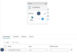How to Get Activity Data From Power BI Service with REST APIs | phData