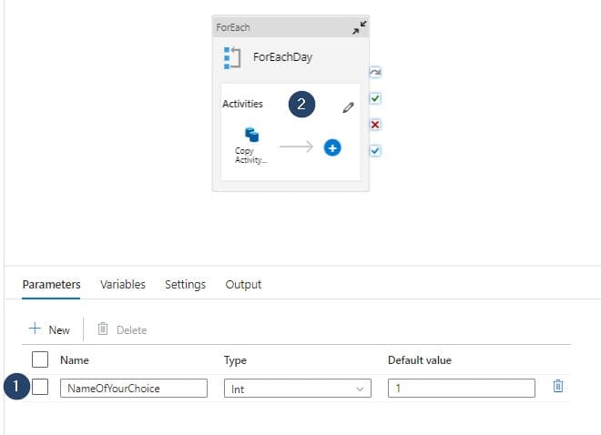 How to Get Activity Data From Power BI Service with REST APIs | phData