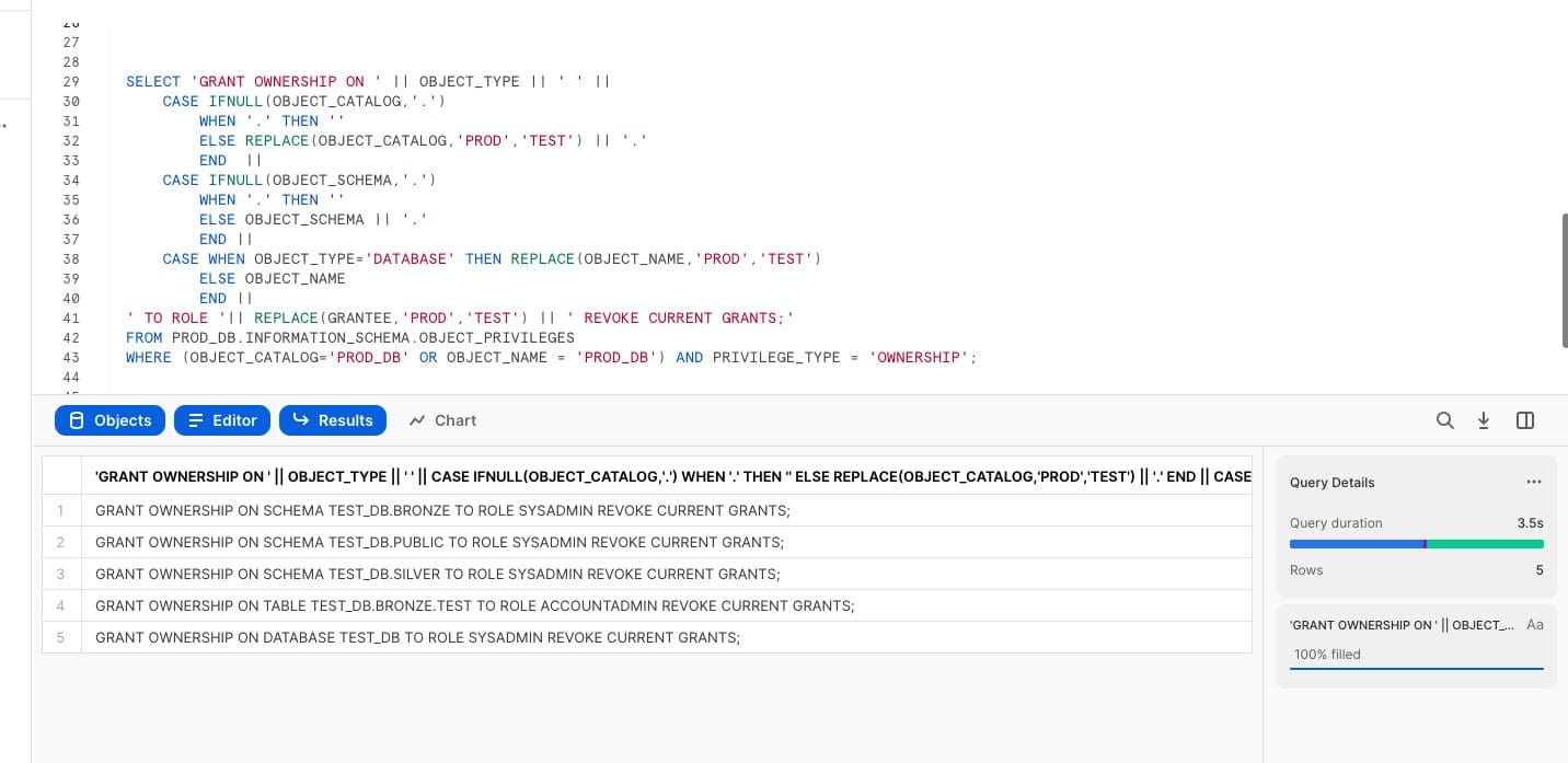 How to Securely Copy Database Environments Using Snowflake Cloning | phData