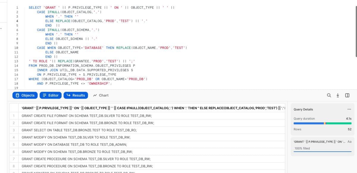 How to Securely Copy Database Environments Using Snowflake Cloning | phData
