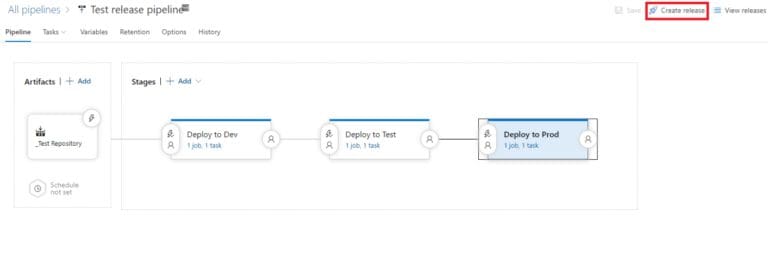 How To Automate And Customize Power Bi Deployments With Cicd Pipelines 3550