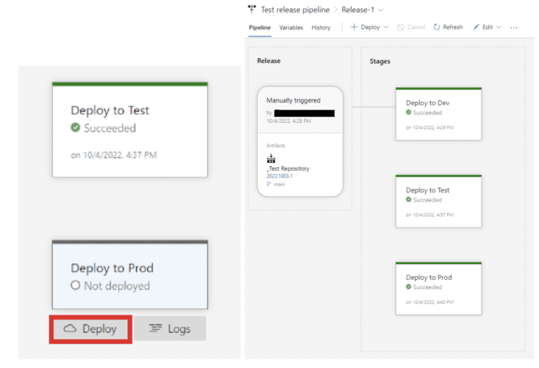 How To Automate And Customize Power Bi Deployments With Cicd Pipelines Phdata