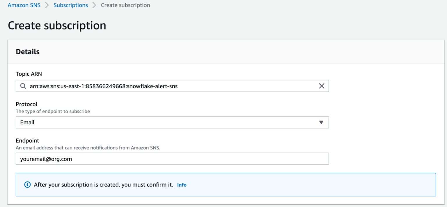 How to Send PagerDuty Alerts From Snowflake Using External Functions (Part 1) | phData