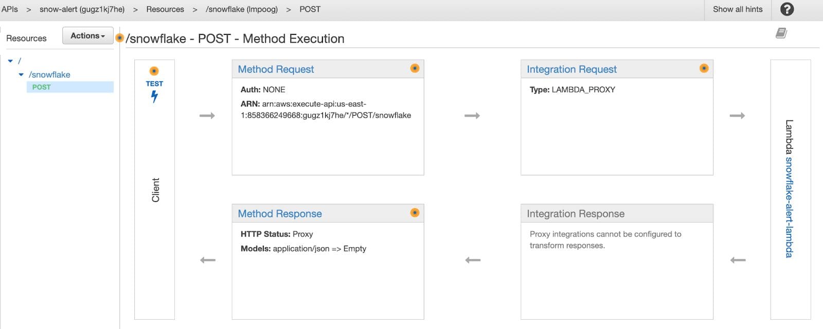 How to Send PagerDuty Alerts From Snowflake Using External Functions (Part 1) | phData