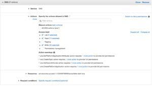 How to Send PagerDuty Alerts From Snowflake Using External Functions (Part 1) | phData