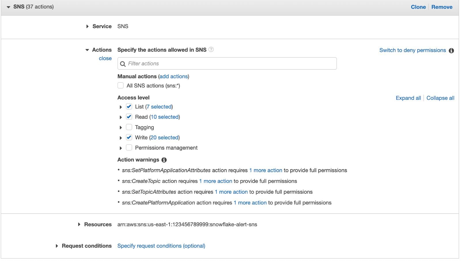 How To Send Pagerduty Alerts From Snowflake Using External Functions Part 1 Phdata