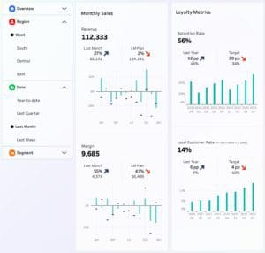 How To Build Collapsible Menus In Tableau | phData