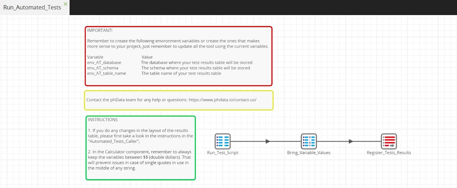 How To Automate Sql Tests In Matillion With Phdatas Automated Testing Tool Phdata