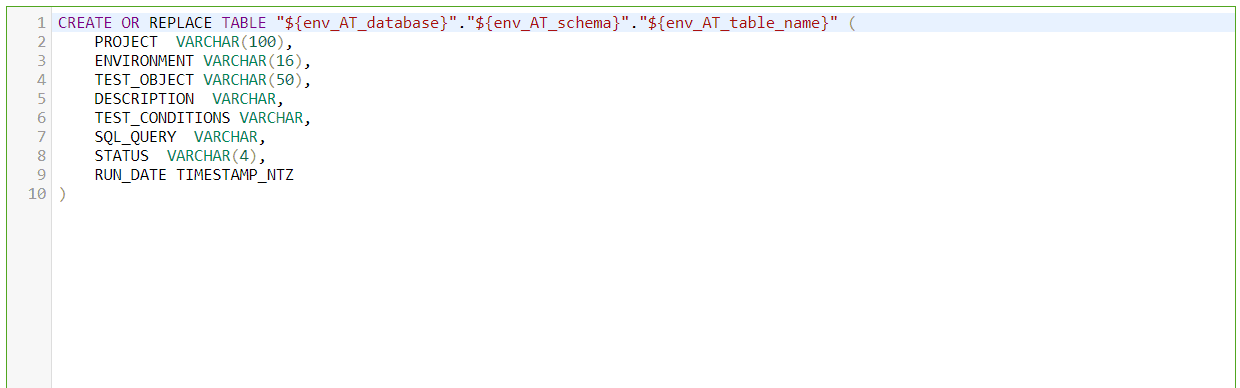 How To Automate Sql Tests In Matillion With Phdatas Automated Testing