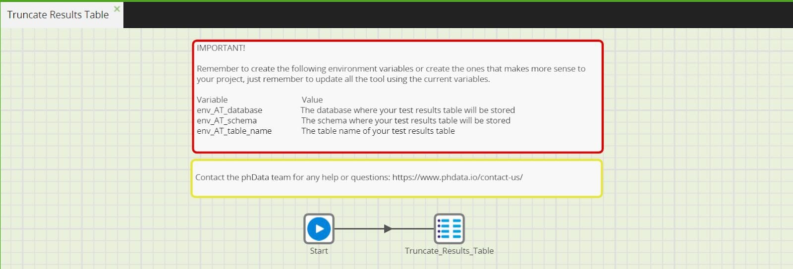 How to Automate SQL Tests in Matillion With phData’s Automated Testing ...