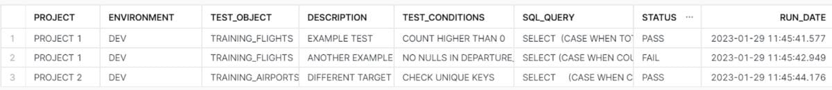 How to Automate SQL Tests in Matillion With phData’s Automated Testing ...