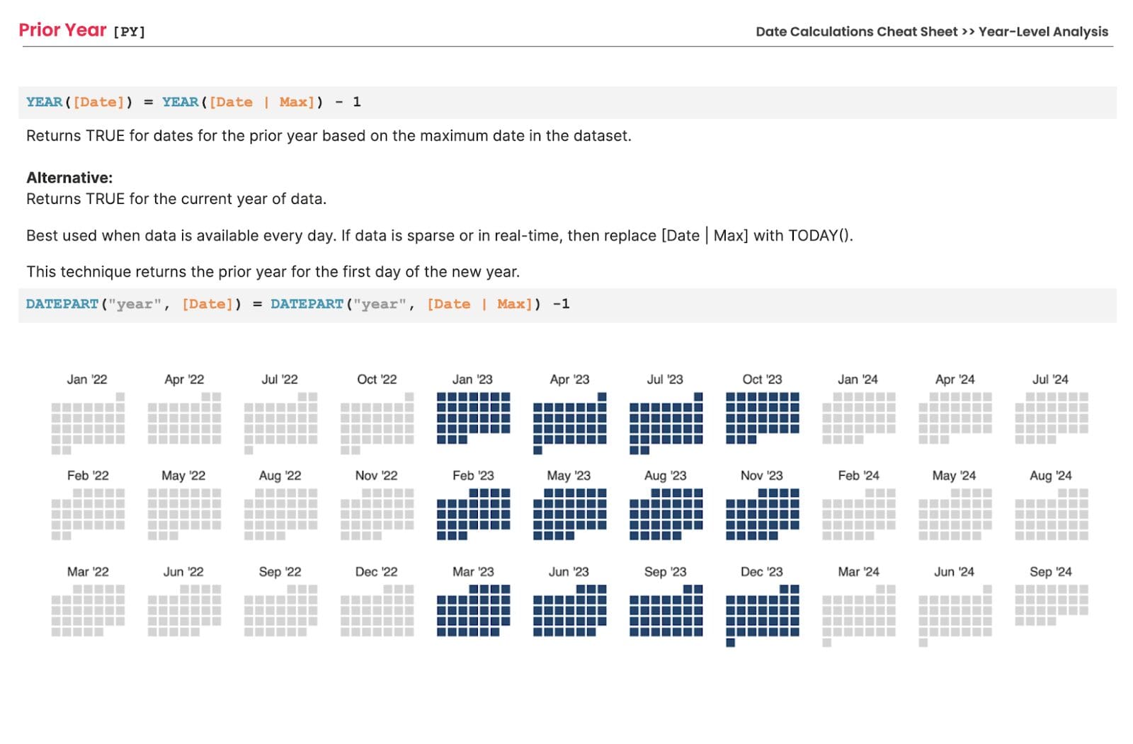 Tableau Date Calculations Cheat Sheet | phData