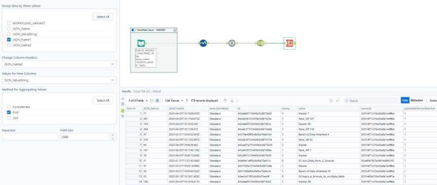 Simplifying Semi Structured Data Analysis With Alteryx And Snowflake Phdata