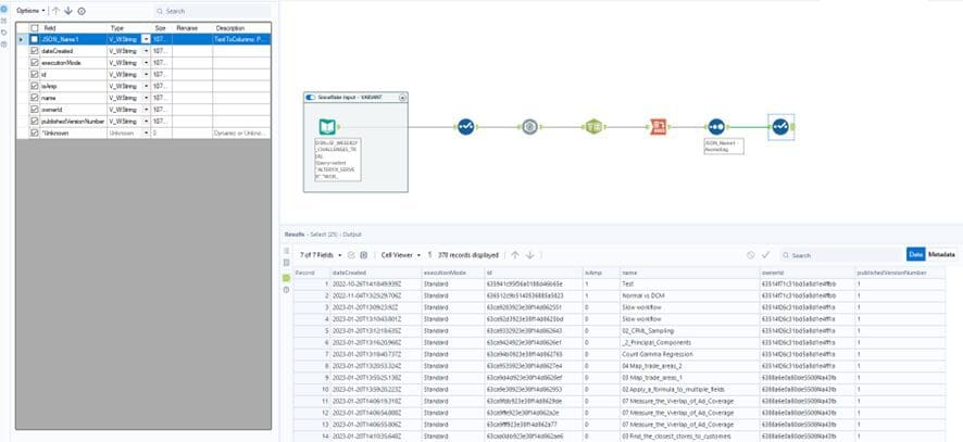 Simplifying Semi Structured Data Analysis With Alteryx And Snowflake Phdata