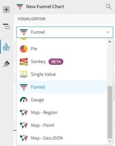 How to Create Funnel Charts in Sigma Computing | phData
