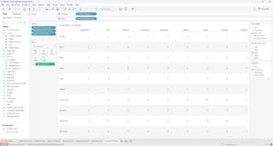 How to Replace Null/Blank Values with Zeros in Tableau | phData