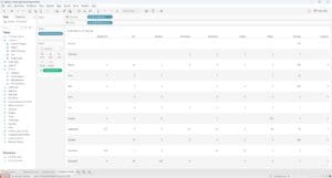 How to Replace Null/Blank Values with Zeros in Tableau | phData