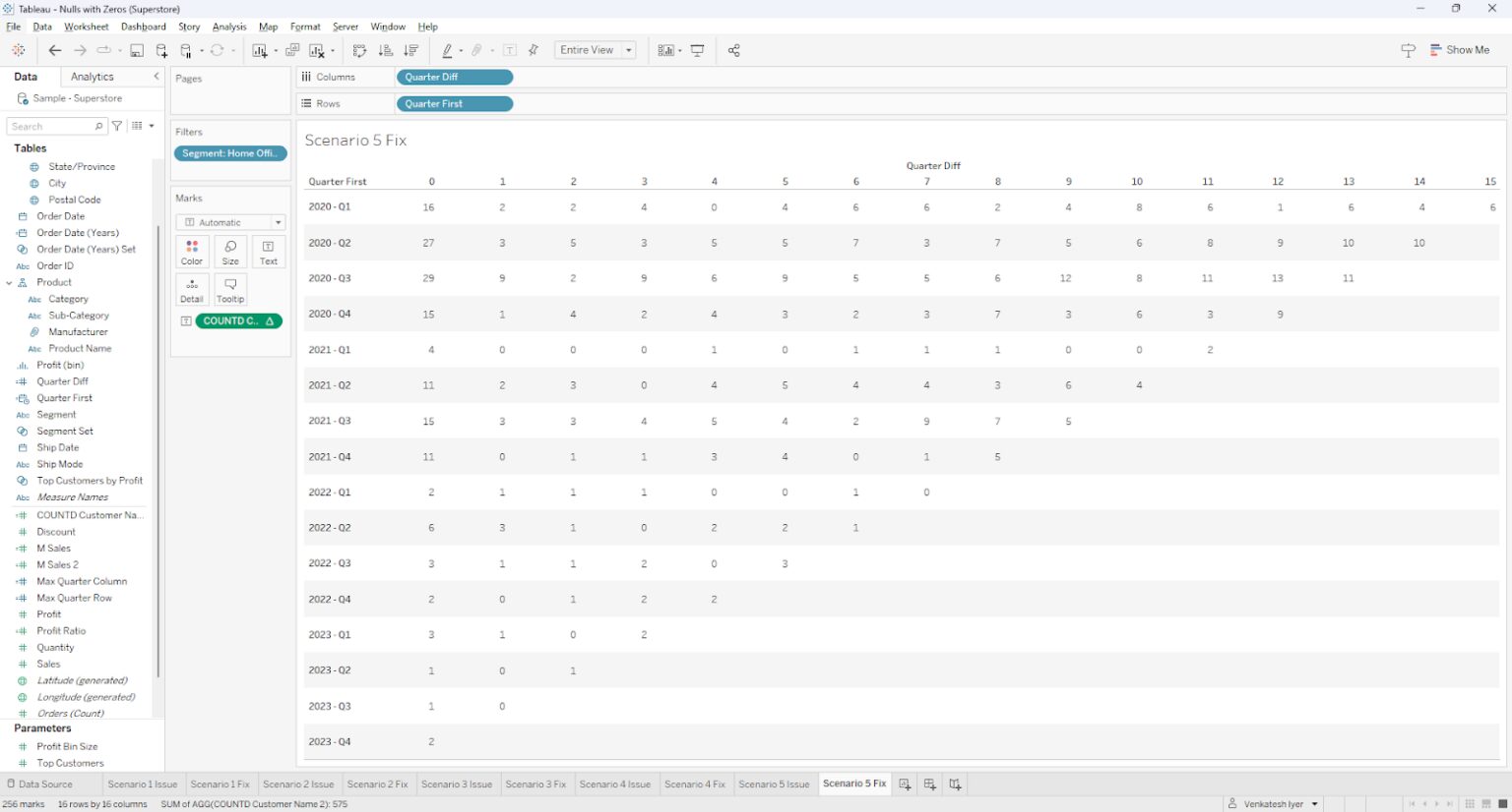 How to Replace Null/Blank Values with Zeros in Tableau | phData