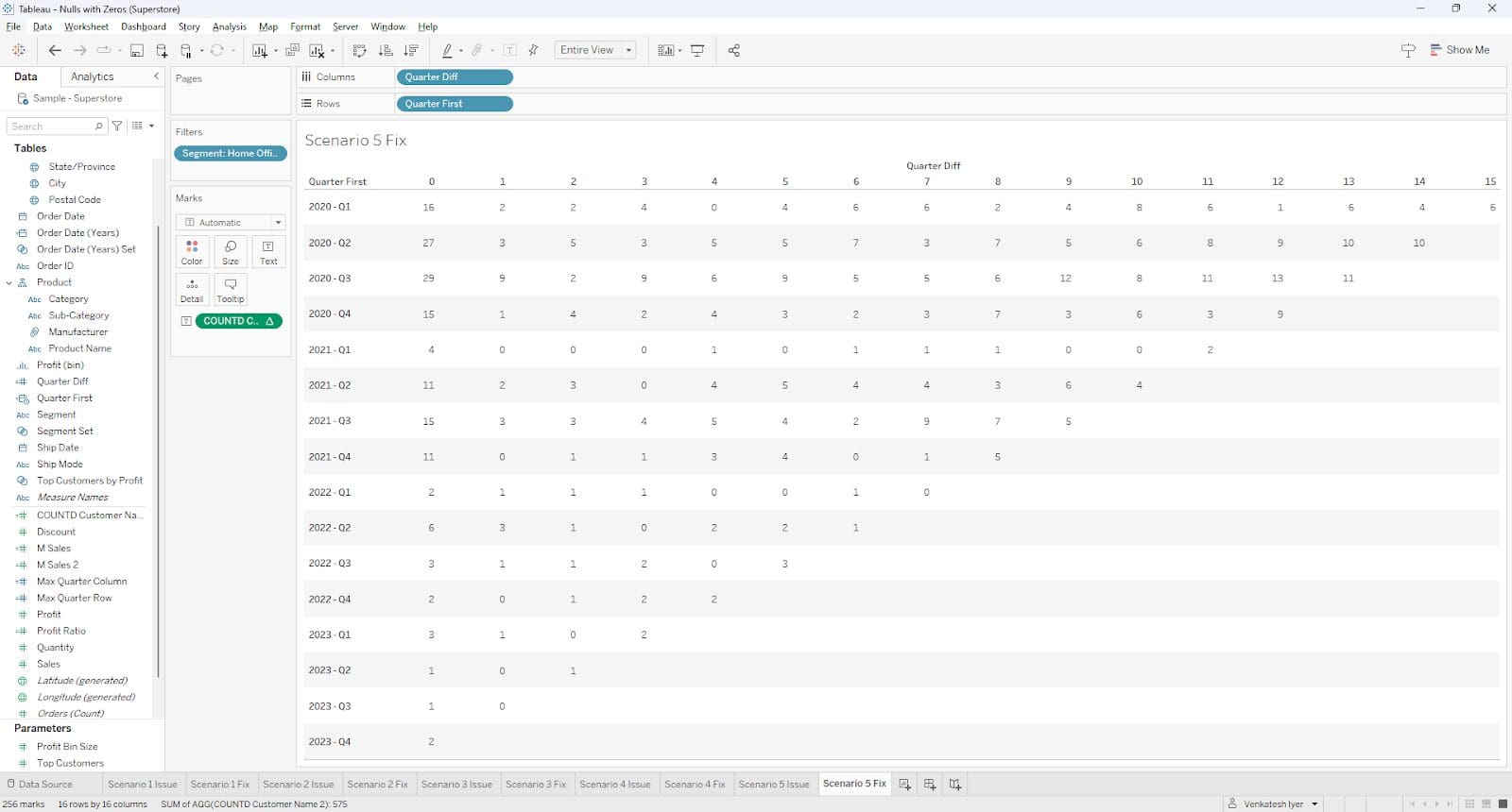 How to Replace Null/Blank Values with Zeros in Tableau | phData